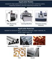 China Custom Step Drill Customized Solutions For Precision Machining Applications for sale