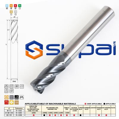 China Carbide Milling Tools Cutting-Edge Solutions for High-Speed and Accurate Machining for sale