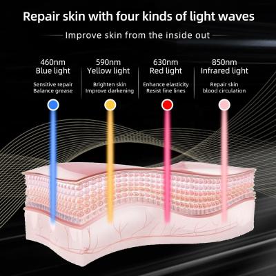 China 40*29.5cm LED Gesichtsmaske 4 Farben Licht Photon Akne Behandlung Aufhellung Silikon Hautpflege zu verkaufen