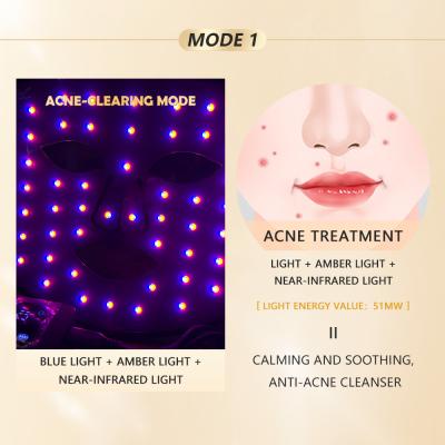 Cina Terapia facciale con luce a led Compatta pelle con luce a led Terapia con luce a led Rosso STANDING maschera a led wireless in vendita