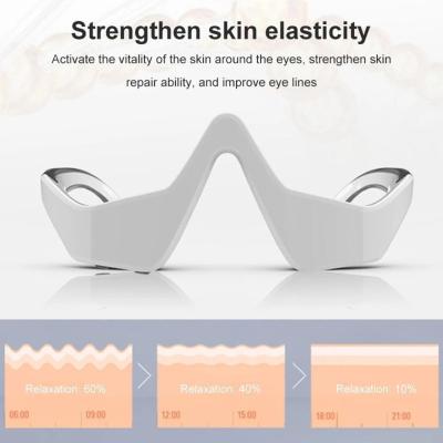 China Plastic Eye Massager for Eye Wrinkle Dark Circle Removal Micro-current Ems Technology for sale
