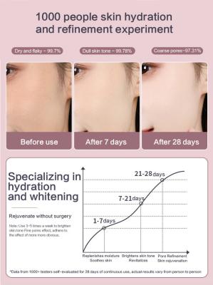 Cina Umidificatore Compatto Facial Steamer Salon per idratazione profonda e ringiovanimento della pelle in vendita