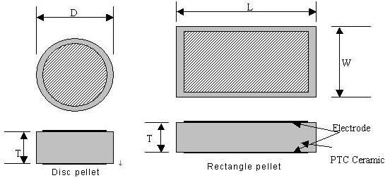 PTC Heater Chips