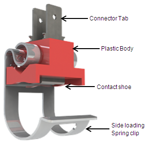 pipe_clip_spec_2