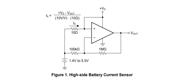 Typical application circuit diagram for SGM8040 operational amplifier