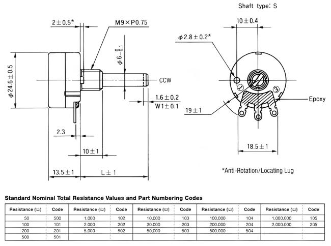 RV24YN20S Potentiometer product photo