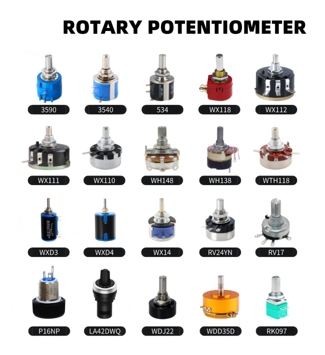 534 Multi-turn Wire Wound Precision Potentiometer product catalog
