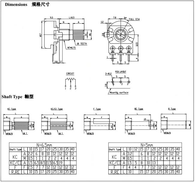 WH148 potentiometer product photo