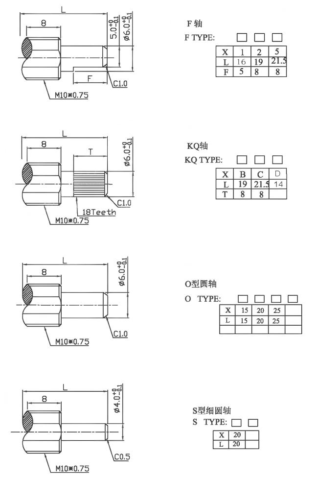 WH116AK potentiometer size specifications