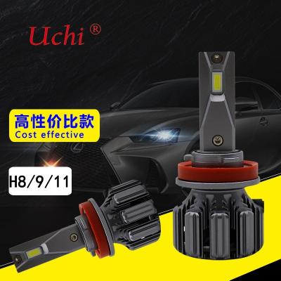 China CSP High And Low Beam Bulbs Of S8 Car Led Headlights High Brightness for sale
