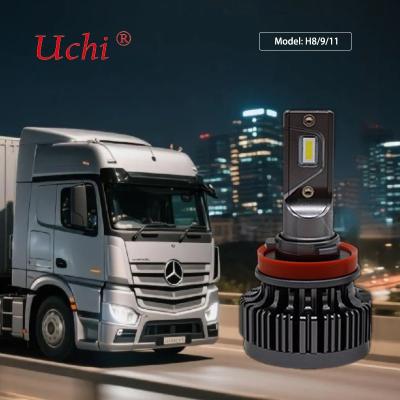 China Double Panel Stable LED Truck Headlight Energy Saving Highly Efficient for sale