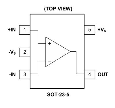 중국 고전압 레일 투 레일 출력 연산 증폭기 집적 회로 IC 판매용