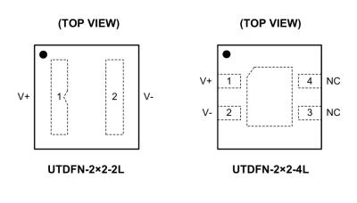 중국 2단자, 고정밀, 전류 출력 온도 센서 집적 회로 IC 판매용