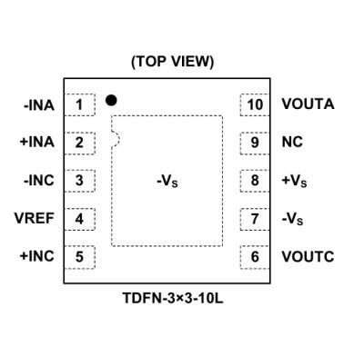 China System Power Management IC 5A,5V Electronic Fuse (eFuse)with Thermal Shutdown for sale