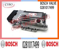 China 0281017499 Neutral New Engine controller ECU Computer Board engine control unit for Foton for sale