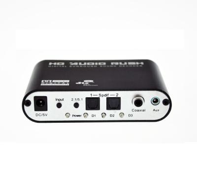 China 96 do receptor quilohertz de sinais SPDIF de L/R ao conversor video do áudio do estéreo do analógico 5,1 à venda
