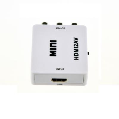 Cina videoregistratore 640x480 60Hz HDMI di DVD di 40g TV all'adattatore di RCA in vendita