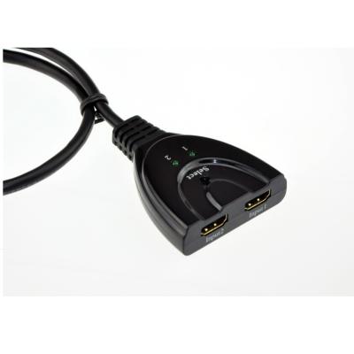 China 225MHz 3D Volledige de Schakelaardoos van HD 1080P 2.5Gbps 2x1 HDMI Te koop