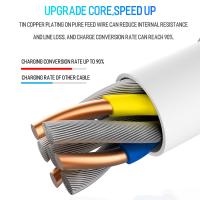 China 60W PD Fast Charging USB Cable for sale