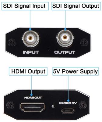 China RG-59 conversor video audio da bateria 100M SDI To HDMI do cabo 24V F970 D28S à venda