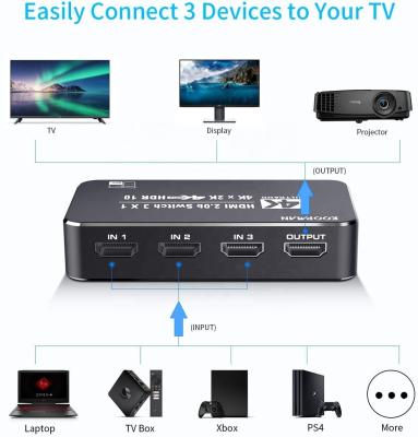 China HDR 3 de Doos van de Havens18gbps 4K 60Hz HDMI Schakelaar Te koop