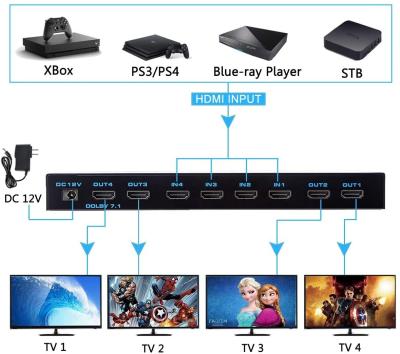 Cina Separatore a distanza del commutatore della matrice di IR 4K HDMI 2.0b HDCP 2,2 in vendita