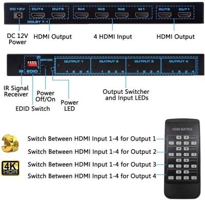 Cina Separatore a distanza del commutatore della matrice di IR 4K HDMI 2.0b HDCP 2,2 in vendita