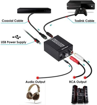 中国 アナログのステレオのコンバーターへの光学SPDIF 販売のため