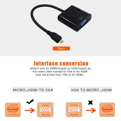 Cina DVD 35g MICP 1,0 di HDTV 1,1 480i 576i HDMI alle schede VGA in vendita