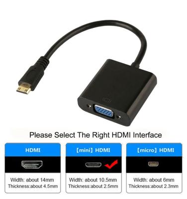 Cina maschio del cavo di 15cm a 480p femminile 720p 1,4 HDMI alla scheda VGA in vendita