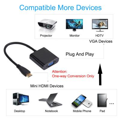 Cina maschio del cavo di 15cm a 480p femminile 720p 1,4 HDMI alla scheda VGA in vendita