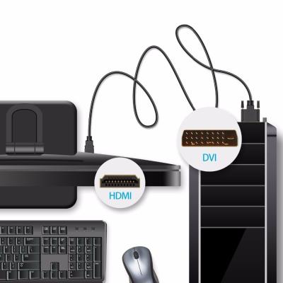 Cina l'oro 24K ha placcato il maschio di 1080P HDMI a Pin Male Cable Adapter di DVI 24 + 1 in vendita