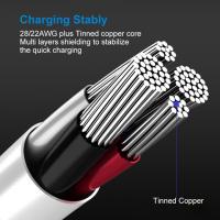 China Polyethylene Insulation 30V 30 AWG Copper USB C Charge Data Sync Cable for sale