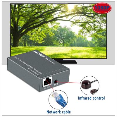 Cina 60m 1080P Ca5e/6/7 HDMI sopra l'adattatore di Ethernet con il ciclo di IR HDMI verso l'esterno opzione in vendita