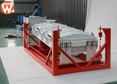 中国 トルコの肉焼き器の家禽はSiemensモーター容量10T/Hの生産ラインに与えます 販売のため