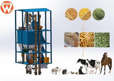 Cina Il bestiame a basso rumore alimenta l'impianto di produzione della pallina per l'industria di zootecnia in vendita