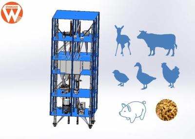 Cina La linea di produzione della pallina dell'alimentazione animale ingegneri del disegno di 10T/H 3D progetta in vendita