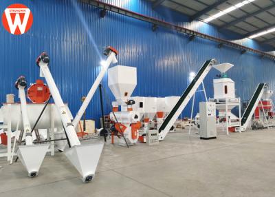Cina Macchina 12mm 60kw della pallina dell'alimentazione di pollo di miscelazione del nastro in vendita