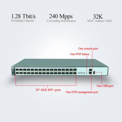 Chine L'Ethernet de 4094 séries de VLANs S6700 commute 1,28 Tbit/S S6720-32X-LI-32S-AC à vendre