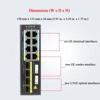 China Huawei AR550C-2C6GE IoT Gateway Router 2x2.5G SFP 6xGE RJ45 for sale
