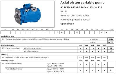 China A15VLO A15VSO A15VLO175 Rexroth Hydraulic Piston Pump Axial Piston Variable Pump A15VLO280 A15VSO110 for sale