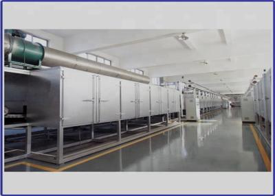 Cina Essiccatore a un solo strato 900kg/h dell'alimentazione animale dell'impianto di essiccazione della cinghia di 1.2-2m in vendita
