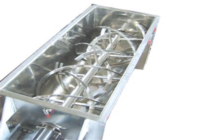 China GMP 800-1200L Industrial Food Mixer Machine Chemical Powder Mixing Machine for sale