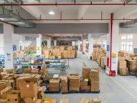 China What Is 3PL for Cross-Border Ecommerce: A Beginner's Guide from China for sale