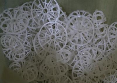 China 16mm-100mm gelegentliche Plastikverpackung zu verkaufen