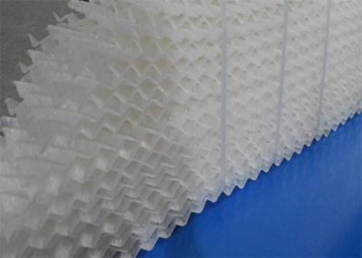 China de Witte PPH PTFE Gestructureerde Verpakking van 125X 250X Gemakkelijk te vervangen Te koop