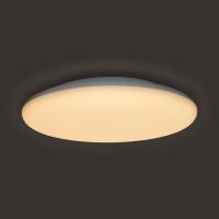 China Ip65 Dimmable Mini Ceiling Mount Motion Sensor Light Fixture Led Round for sale
