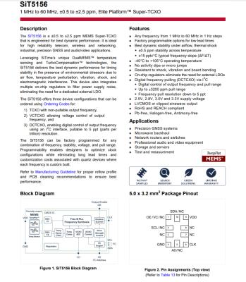 중국 MAX514BCWI+ 판매용