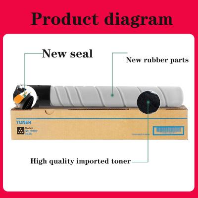 Chine TNY288KG à vendre