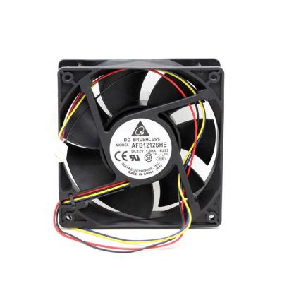 China FAN3183MX zu verkaufen